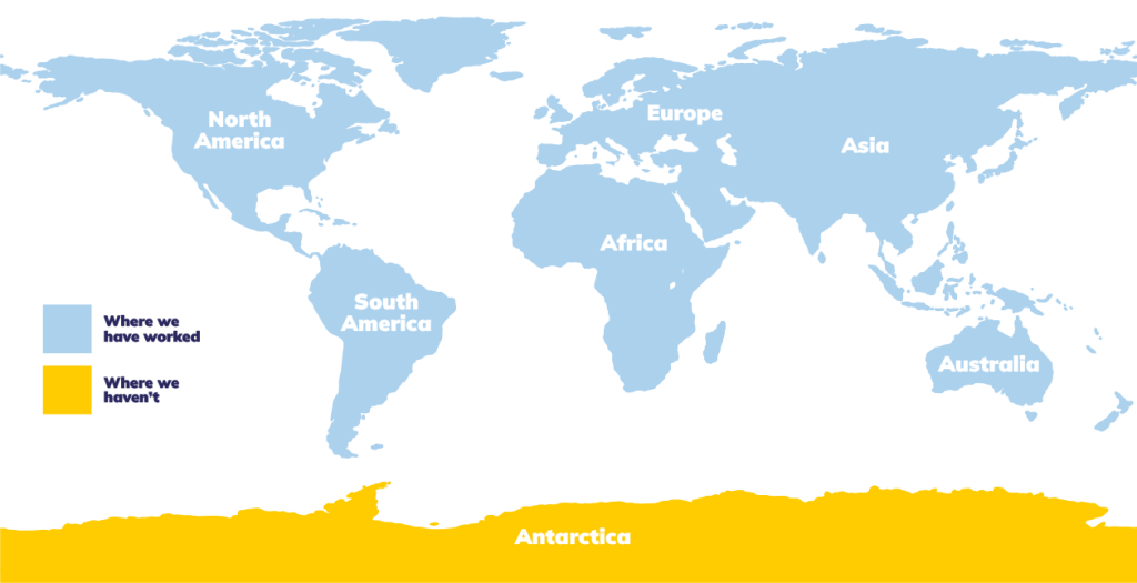 Global Automated Control System Services